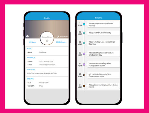 Mobile Wireframe – Axure Widget Library | Axure Market - Store for Best ...