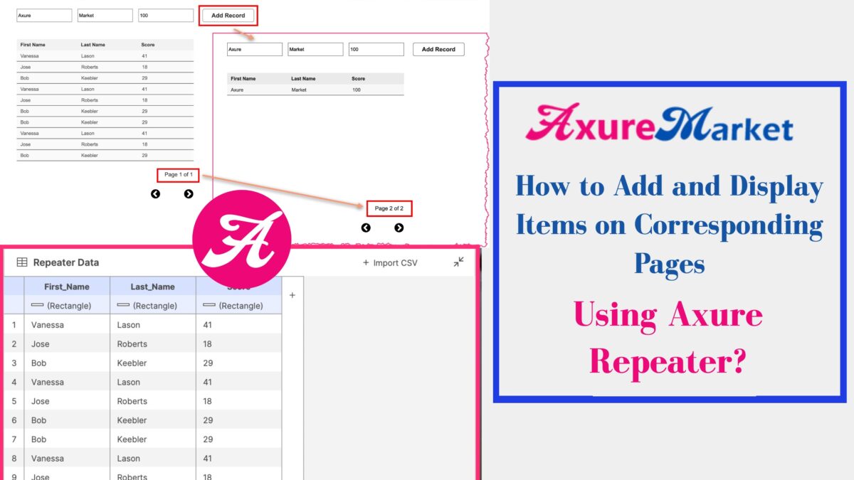 Best Axure widget library, Axure Template and Axure widget libraries